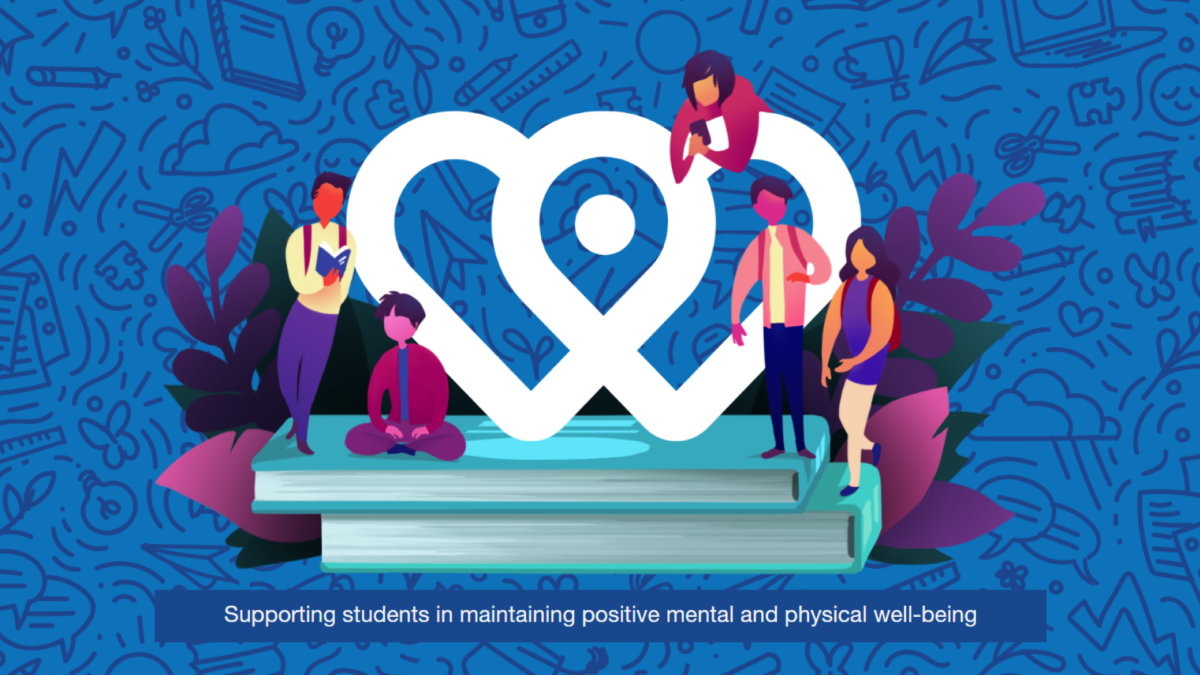 International Student Wellness Hub: Brand & Illustrations – Zee Berube ...